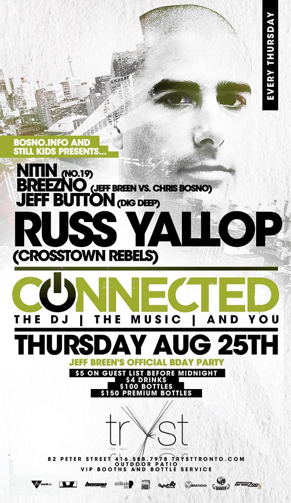 Jeff Button's Instagram, Twitter & Facebook on IDCrawl