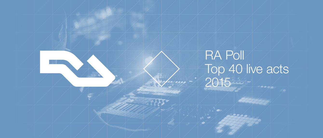 RA Poll: Top 40 live acts of 2015 · Feature RA