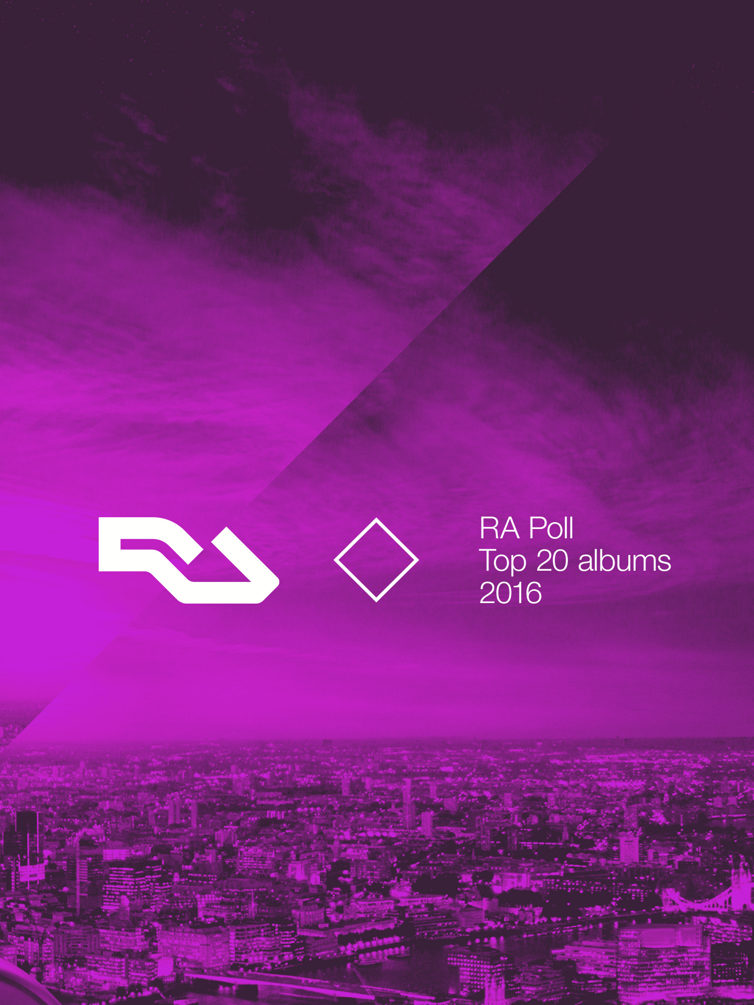 RA Poll Top 20 Albums Of 2016 Feature RA RA Poll Top 20 Albums Of 2016 Feature RA