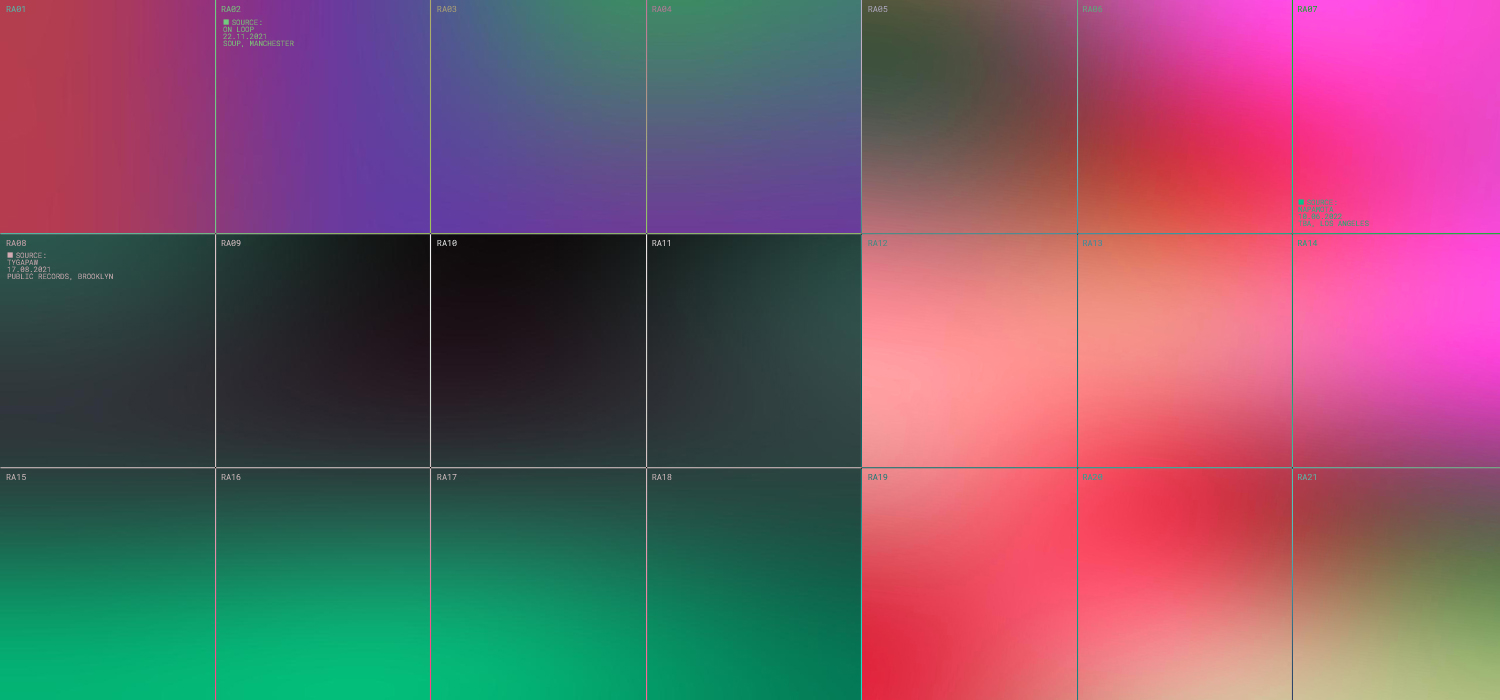 21 Years of Capturing the Dance Floor: A Retrospective on RA's ...