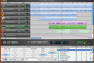 Sounding off: Do you have to be a musician? · News RA