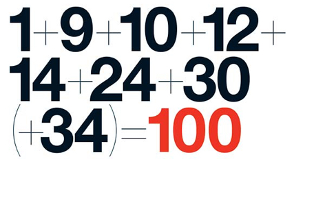 Tempa marks 100th release with double-pack of label classics · News RA