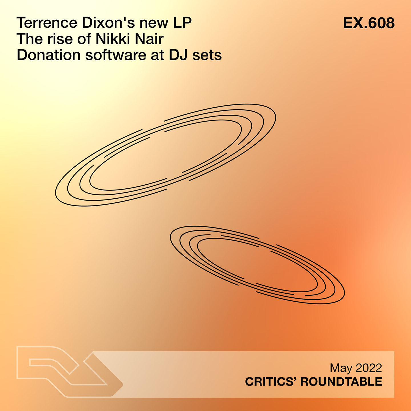 EX.608 Critics' Roundtable [May 2022] RA Exchange