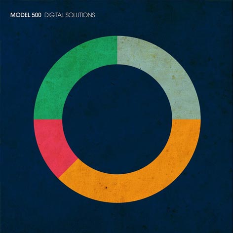 Model 500 - Digital Solutions · Album Review RA